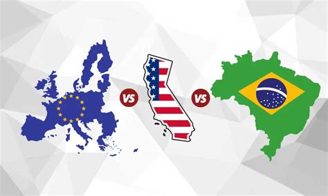 Gdpr Captain Compliance