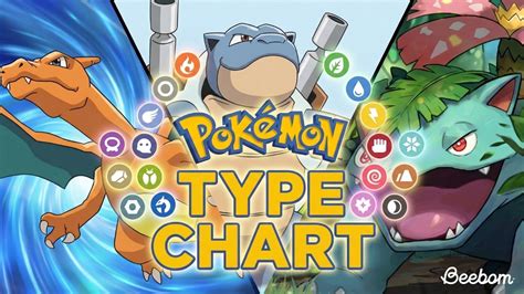 How Many Pokemon Are There In 2026 Beebom