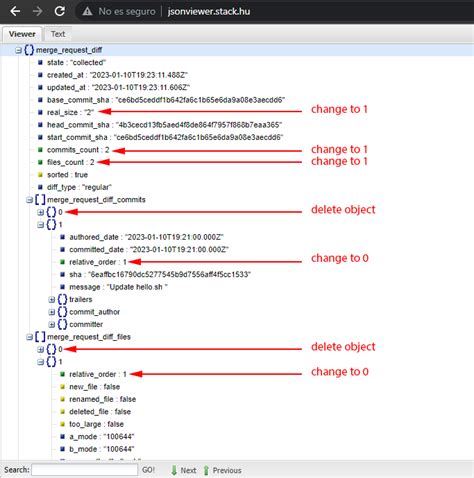 Group CI CD Variables Will Be Compromised If Changes To A Project Merge Request Are Merged