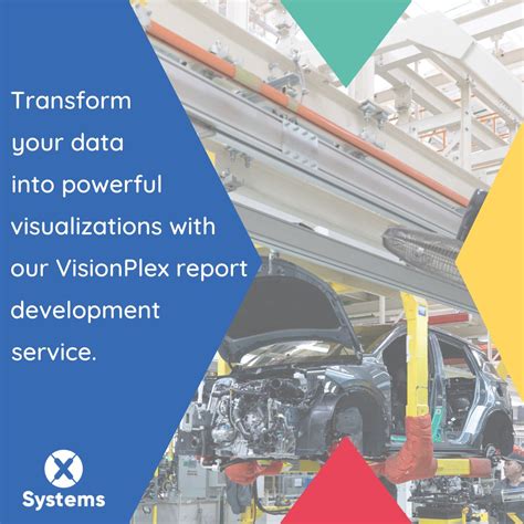 Systems X On Linkedin Rockwellautomation Smartmanufacturing