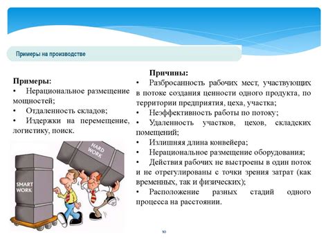 Виды потерь в бережливом производстве Online Presentation