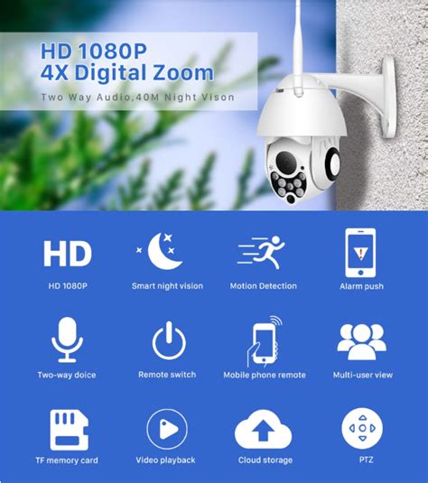 Китайский посылторг: ANBIUX C-P05 PTZ Speed dome ip camera. 1080P PTZ ...