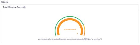 Open Dashboard And Visualization Workshop Advanced Perses Dashboard