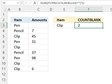How To Use The COUNTBLANK Function