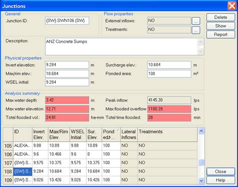Storm Sanitary Analysis Result Autodesk Community