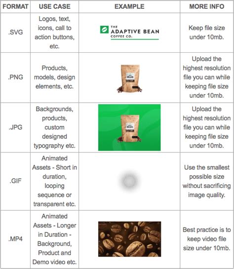 Asset Guidelines Flexitive Blog