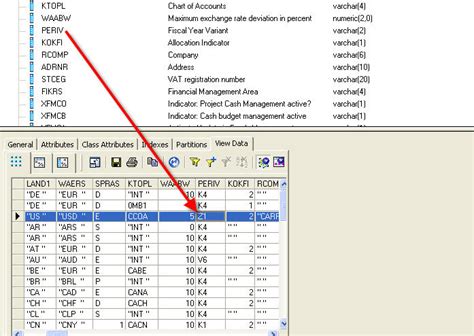 Error Sap K4 Variant No Period Is Defined Rapidmarts Businessobjects Board