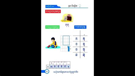 សៀវភៅជំនួយភាសាខ្មែរថ្នាក់ទី១ ភាគ១ ស្រៈ ុ ទំព័រទី២០ Youtube