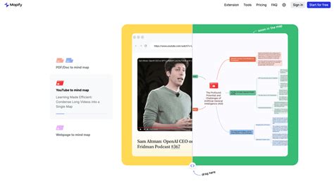 Top 5 AI Mind Map Generators For Effective Idea Organization