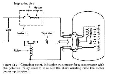 Refrigeration Troubleshooting Refrigeration Compressor