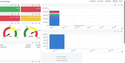Transport Excel Dashboard To Acumatica Community
