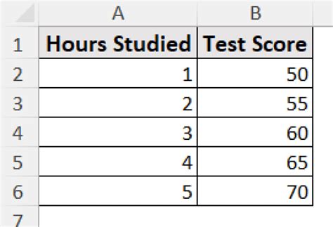 How To Show Equation In Excel Graph Excel Insider