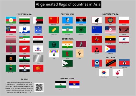 Pin By Kimberly On Flag Designs Asia Flag China North Korea