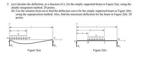 Solved 2 A Calculate The Deflection As A Function Of X Chegg Com
