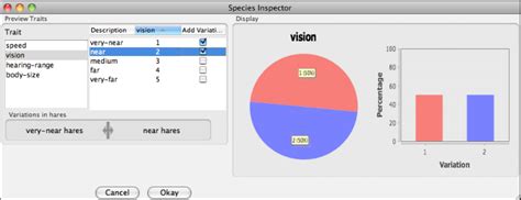 adding traits and variations to a species download scientific diagram