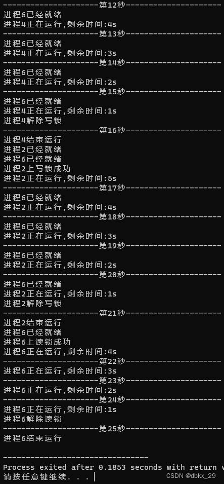资源库 操作系统原理 实验一：读者 写者问题模拟实现 Csdn博客