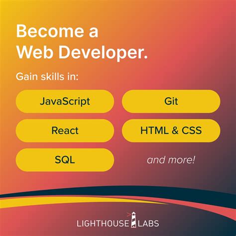 Lighthouse Labs Lighthouse Labs Added A New Photo