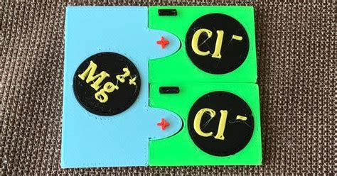 Chemical Formulae Ionic Compounds By Jdh Download Free STL Model Printables Com