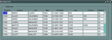 Dive In Oracle Discrimination Between Odd And Even Records In Oracle Forms