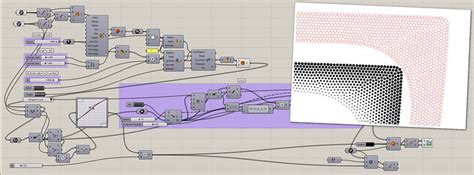 Halftone Like Point Pattern Geometrical Problem Grasshopper Mcneel