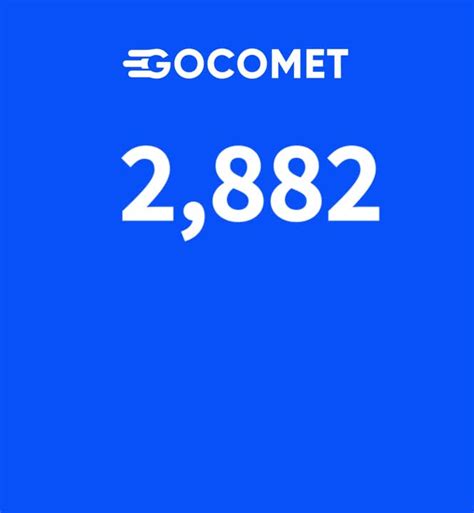 Arvind Pandit On Linkedin Celebrating 35000 Strong Community On Linkedin