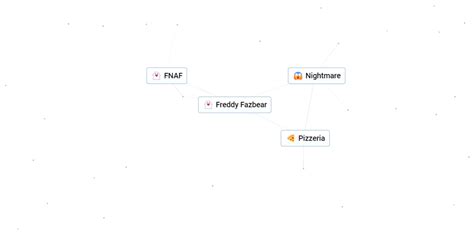 How to make FNAF in Infinite Craft