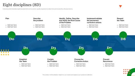 Top 10 8d Powerpoint Presentation Templates In 2026