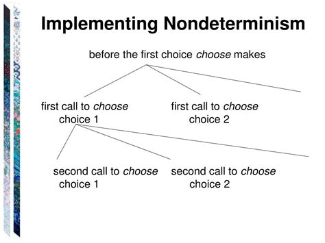 Ppt Nondeterministic Finite State Machines Powerpoint Presentation
