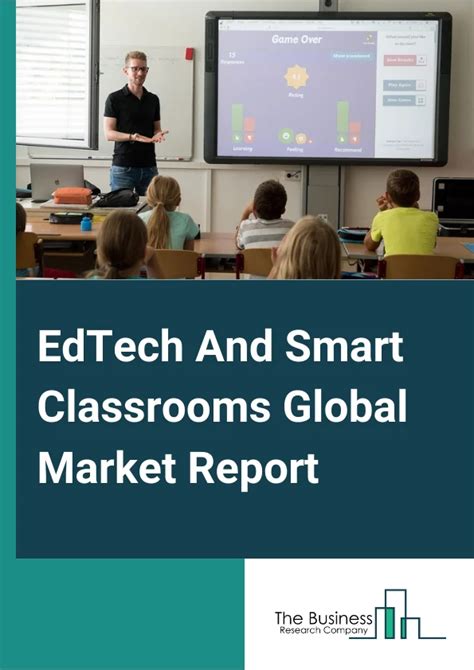 EdTech And Smart Classrooms Market Report 2025, Growth Scope 2034