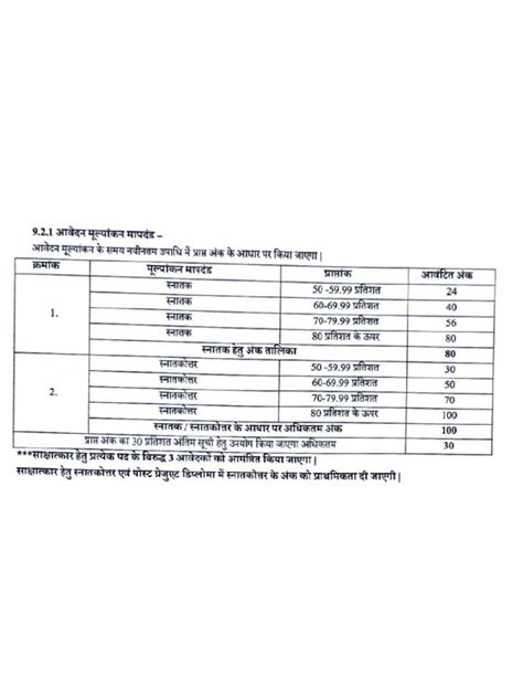 Checklist For The Document Verification Pdf Checklist For The Document Verification Pdf