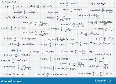 Logarithmic Derivative Trigonometric Logarithmic Hyperbolic And Inverse Equations And