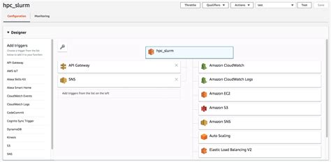 Deploying A Burstable And Event Driven Hpc Cluster On Aws Using Slurm Part Aws Compute Blog