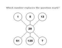 Test Your Non Verbal Reasoning Ability The MCQ Of The Week For Our Readers Question Mark