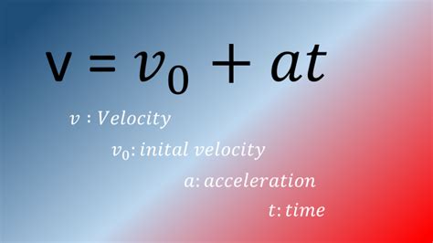 Velocity Velocity