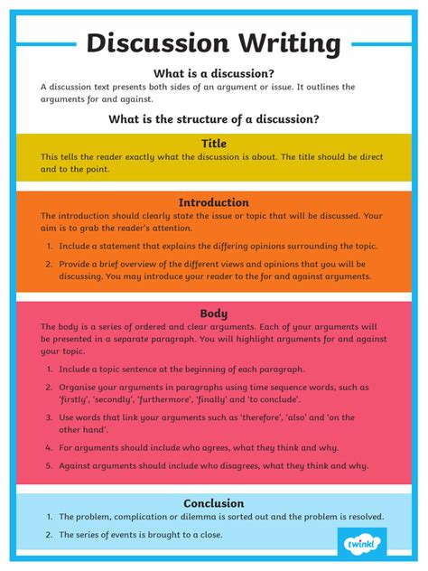 Au T2 E 849 Year 5 Discussion Writing Structure A4 Display Poster Ver
