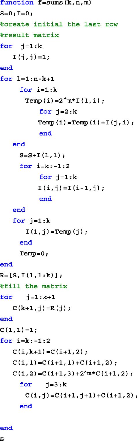 Figure 1 From The Generalized Order K Fibonacci Pell Sequence By Matrix