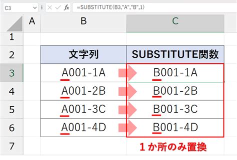 【エクセル】replace関数で指定した位置の文字を置換する方法。複数条件でも変換が可能 Excelの森