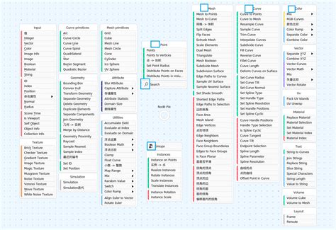 Node Pie Menu Free Addon Page Released Scripts And Themes Blender Artists Community