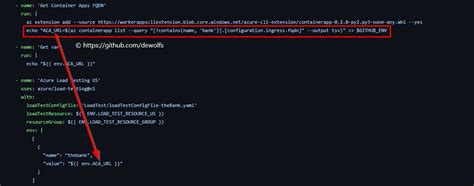 Deploying And Scaling Azure Serverless Containers With Azure Load Testing And Github Actions