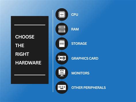 Computer Setup For Day Trading 2024 Essentials Checklist Spartan Trading Computer Setup For Day Trading 2024 Essentials Checklist Spartan Trading