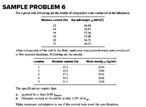 Solved SAMPLE PROBLEM For A Given Soil Following Are The Chegg Com