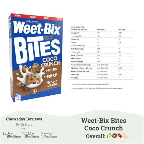 Weet Bix Bites Coco Crunch Chewsday Reviews