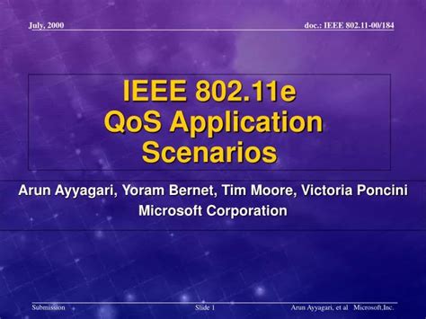 ppt ieee 802 11e qos application scenarios powerpoint presentation