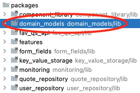 Real World Flutter By Tutorials Chapter Mastering The Repository Pattern Kodeco
