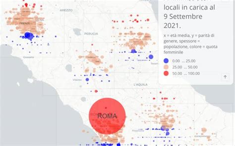 Ixmaps Genere Età E Popolazione Gjrichter Observable
