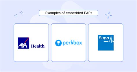 Types Of Employee Assistance Programmes EAPs