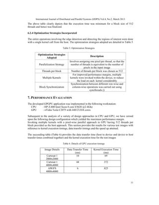 GPU Accelerated Automated Feature Extraction From Satellite Images PDF Photo Editing