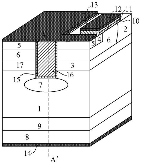 A Planar Gate Igbt Device With Carrier Storage Layer Eureka Patsnap