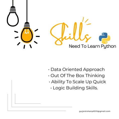 gujjar kishan on linkedin python programming information