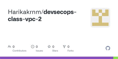 Github Harikakrnmdevsecops Class Vpc 2